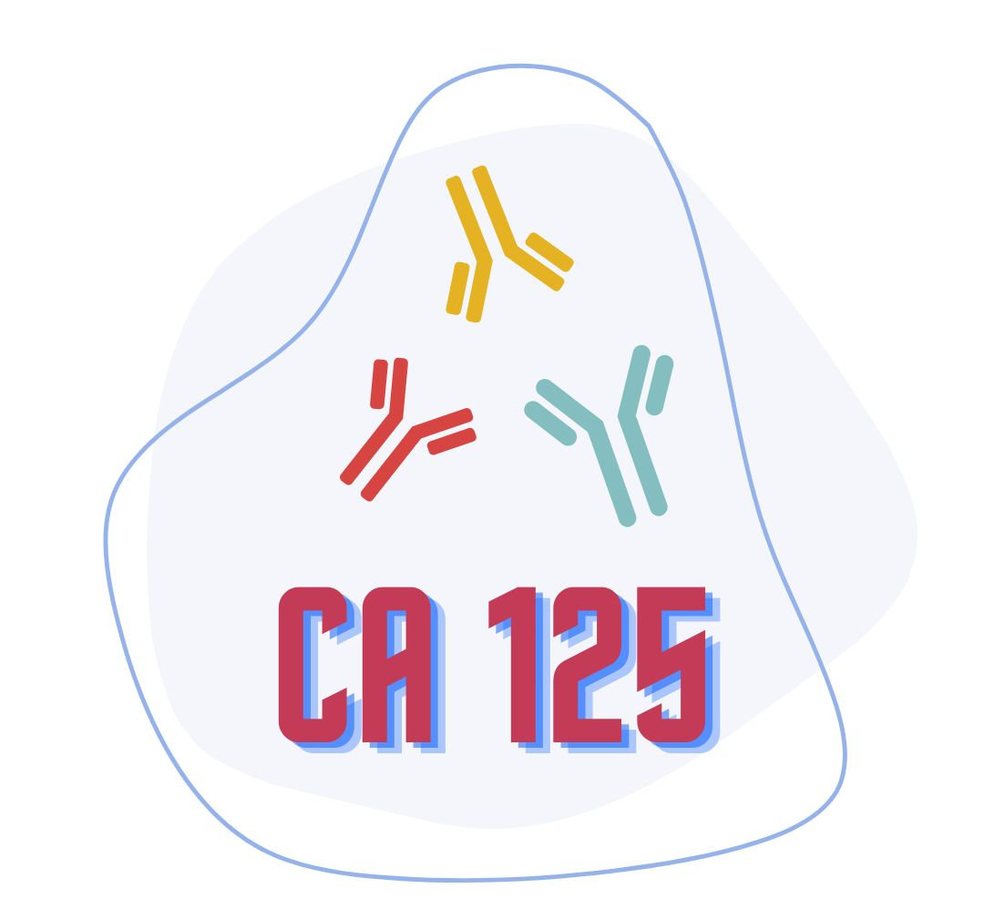 CA 125 Cancer Antigen (Ovarian Cancer Tumour marker)